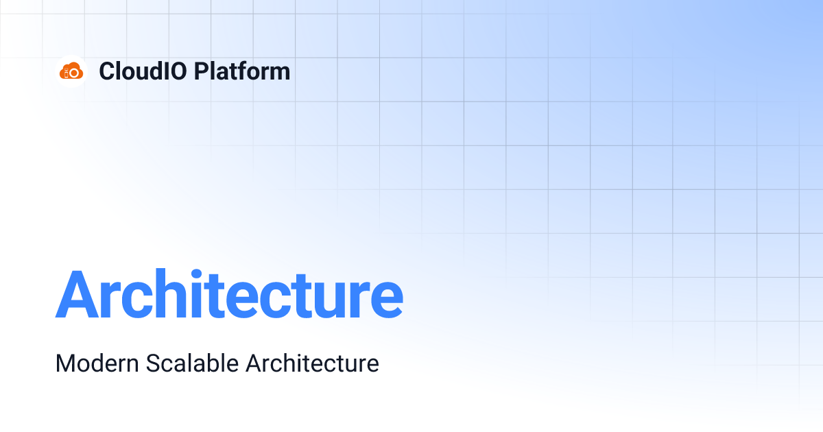 Architecture | CloudIO Platform