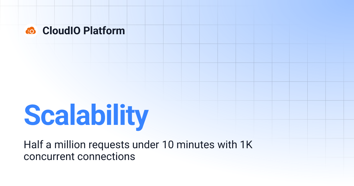 Scalability | CloudIO Platform